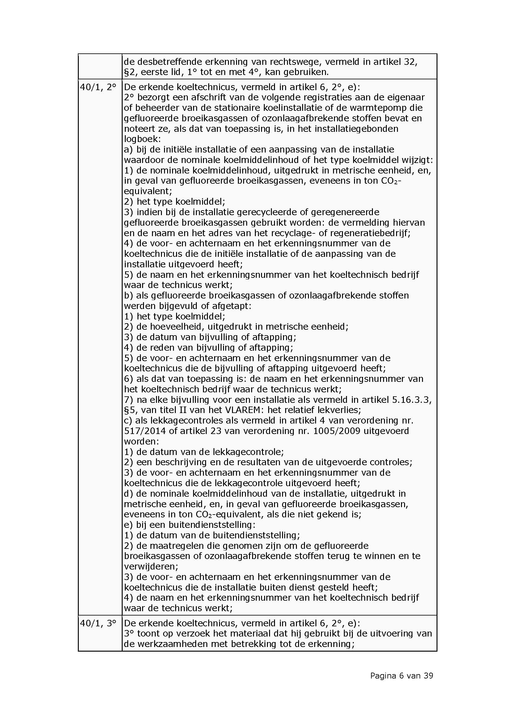 Besluit van de Vlaamse Regering tot wijziging van het besluit van de ...