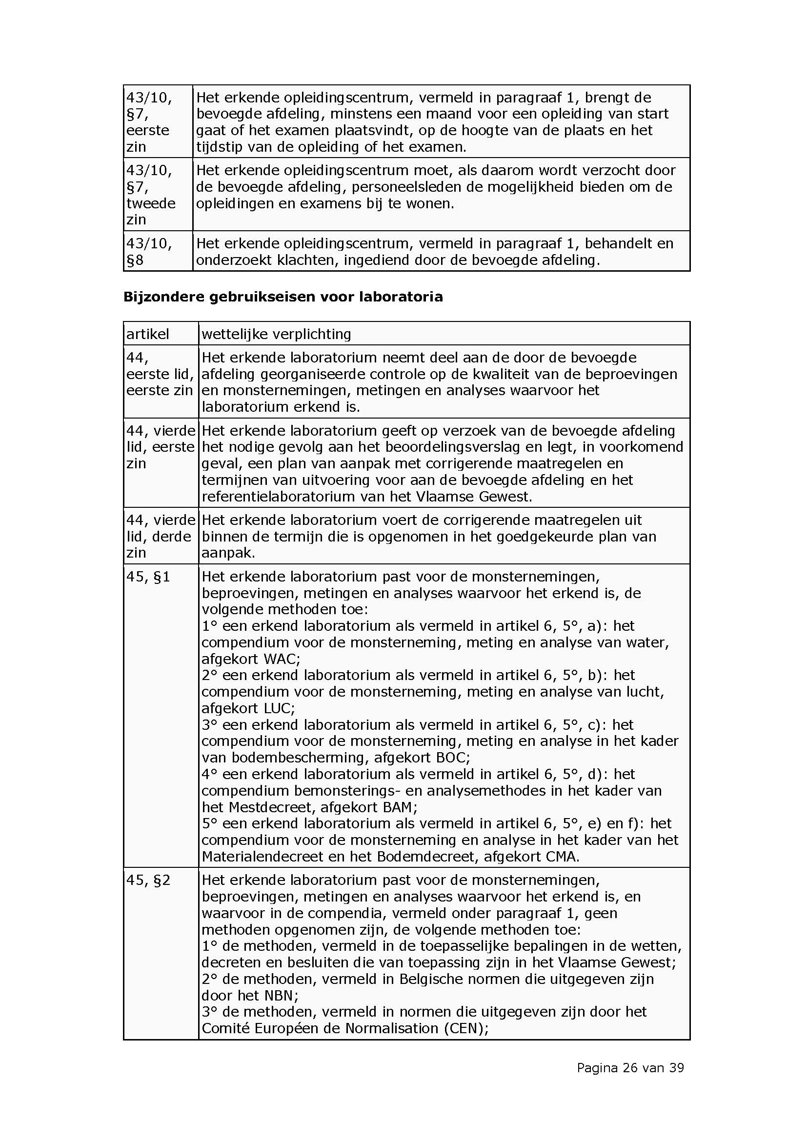 Besluit van de Vlaamse Regering tot wijziging van het besluit van de ...