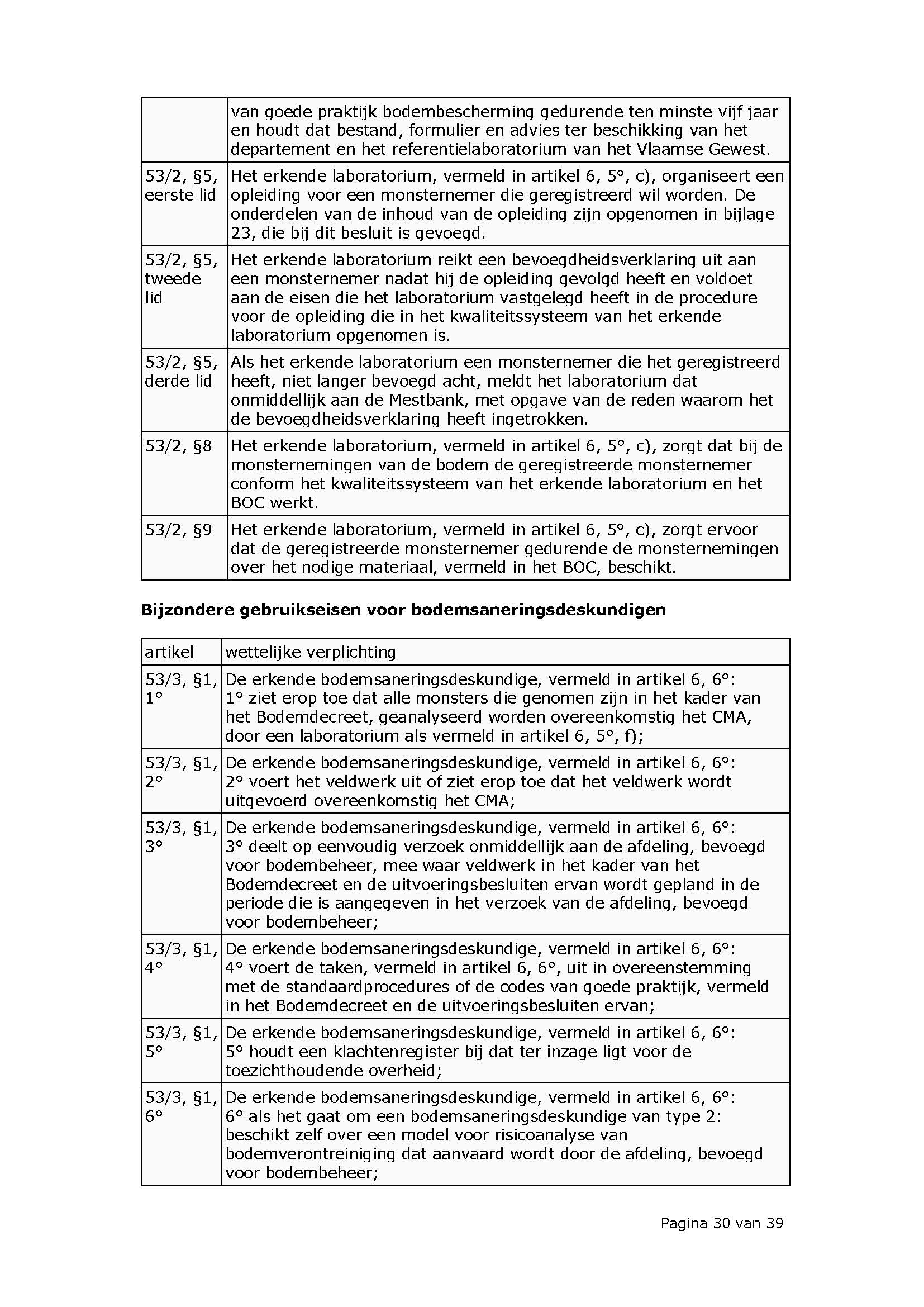 Besluit van de Vlaamse Regering tot wijziging van het besluit van de ...