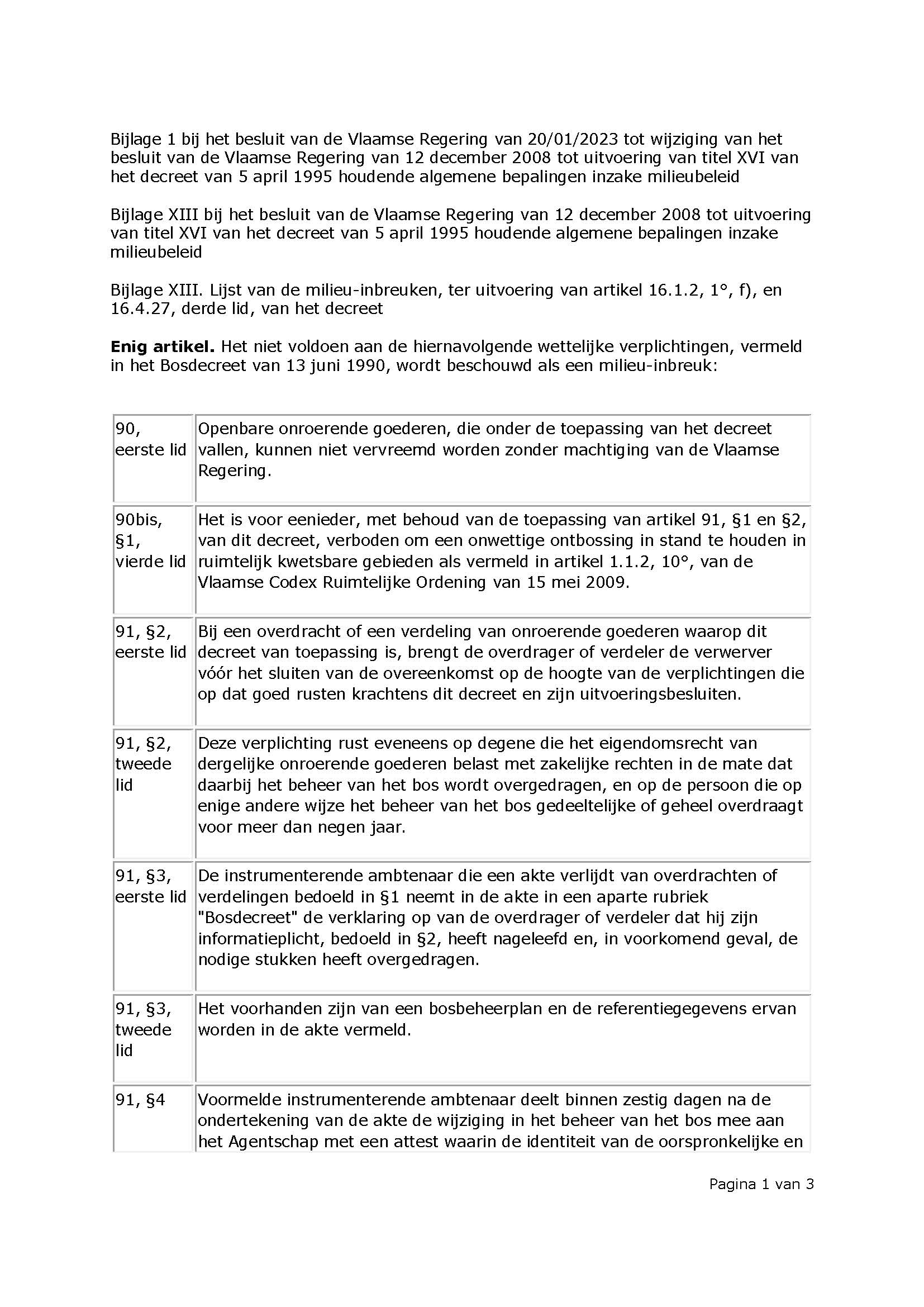 Besluit van de Vlaamse Regering tot uitvoering van titel XVI van het ...